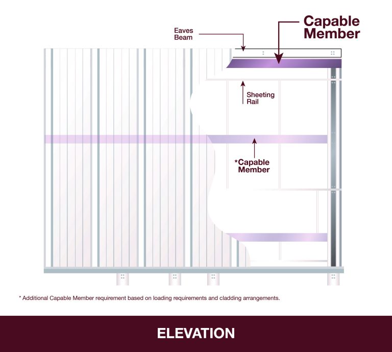 MCRMA publishes new guidance for fire-rated capable members in ...